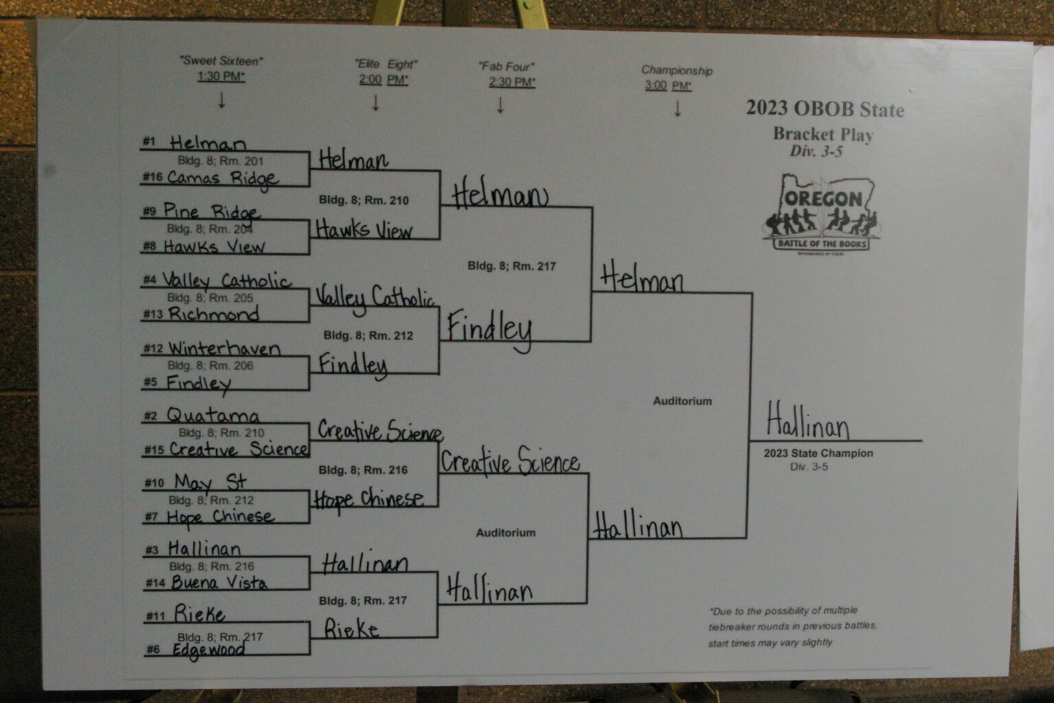 Oregon Battle of the Books – Battle for your School…with BOOKS!