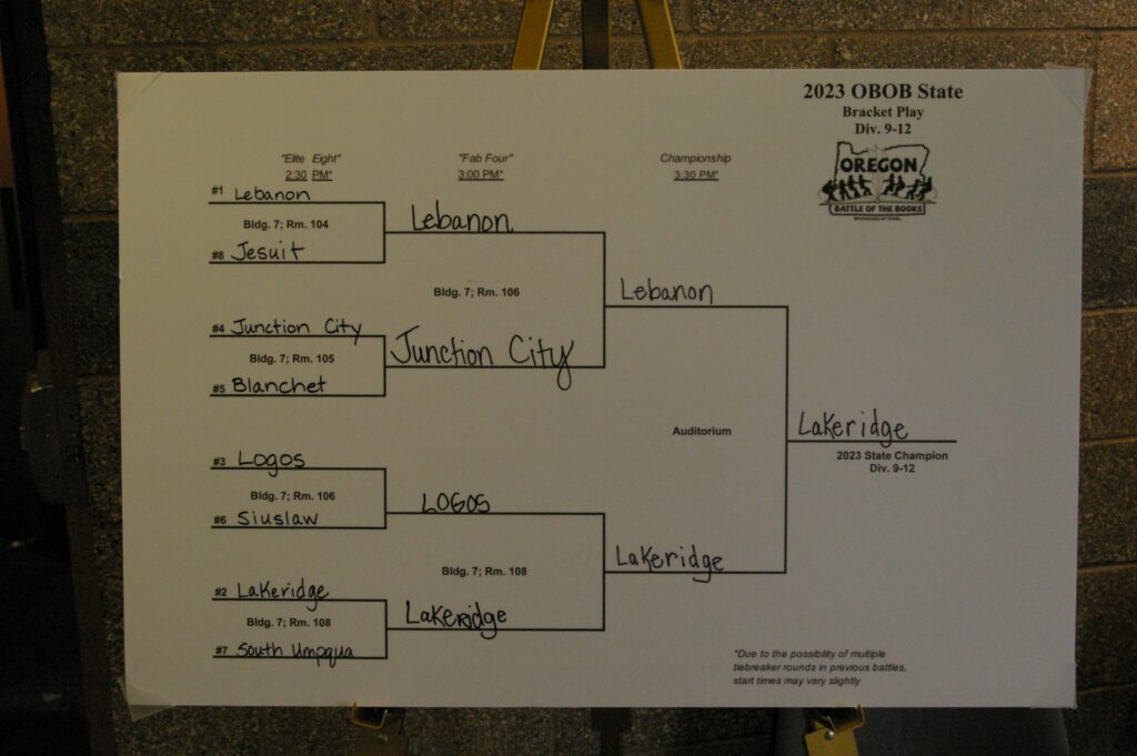 Oregon Battle of the Books – Battle for your School…with BOOKS!