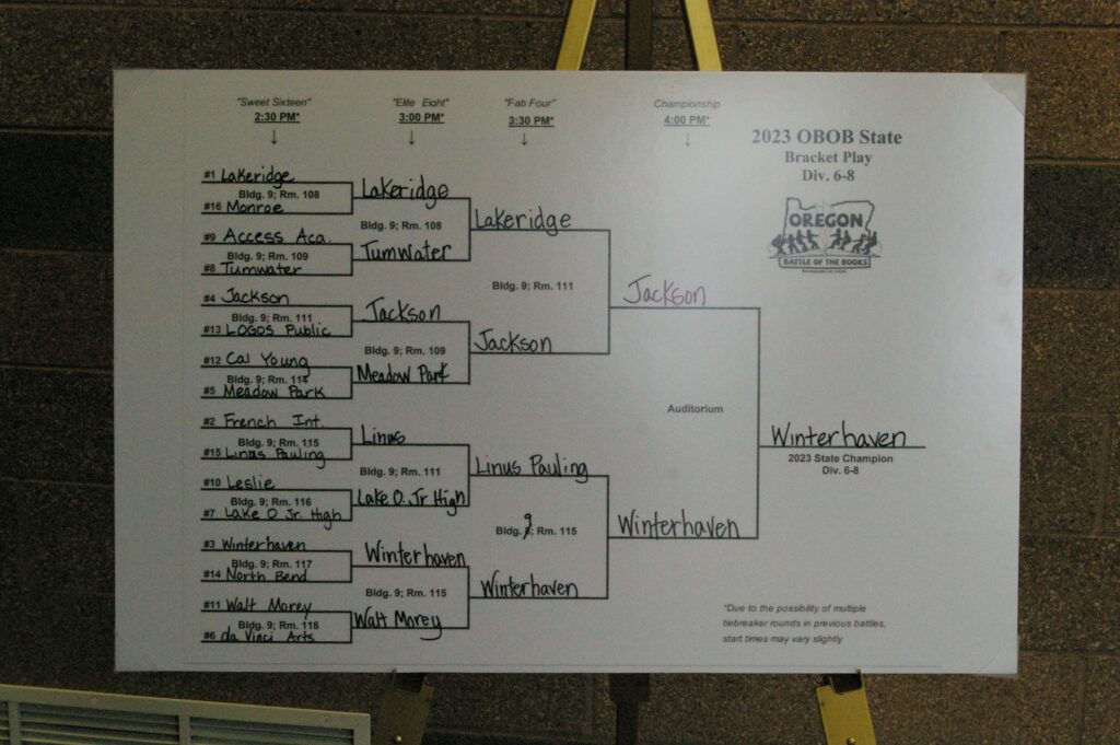 Oregon Battle of the Books – Battle for your School…with BOOKS!