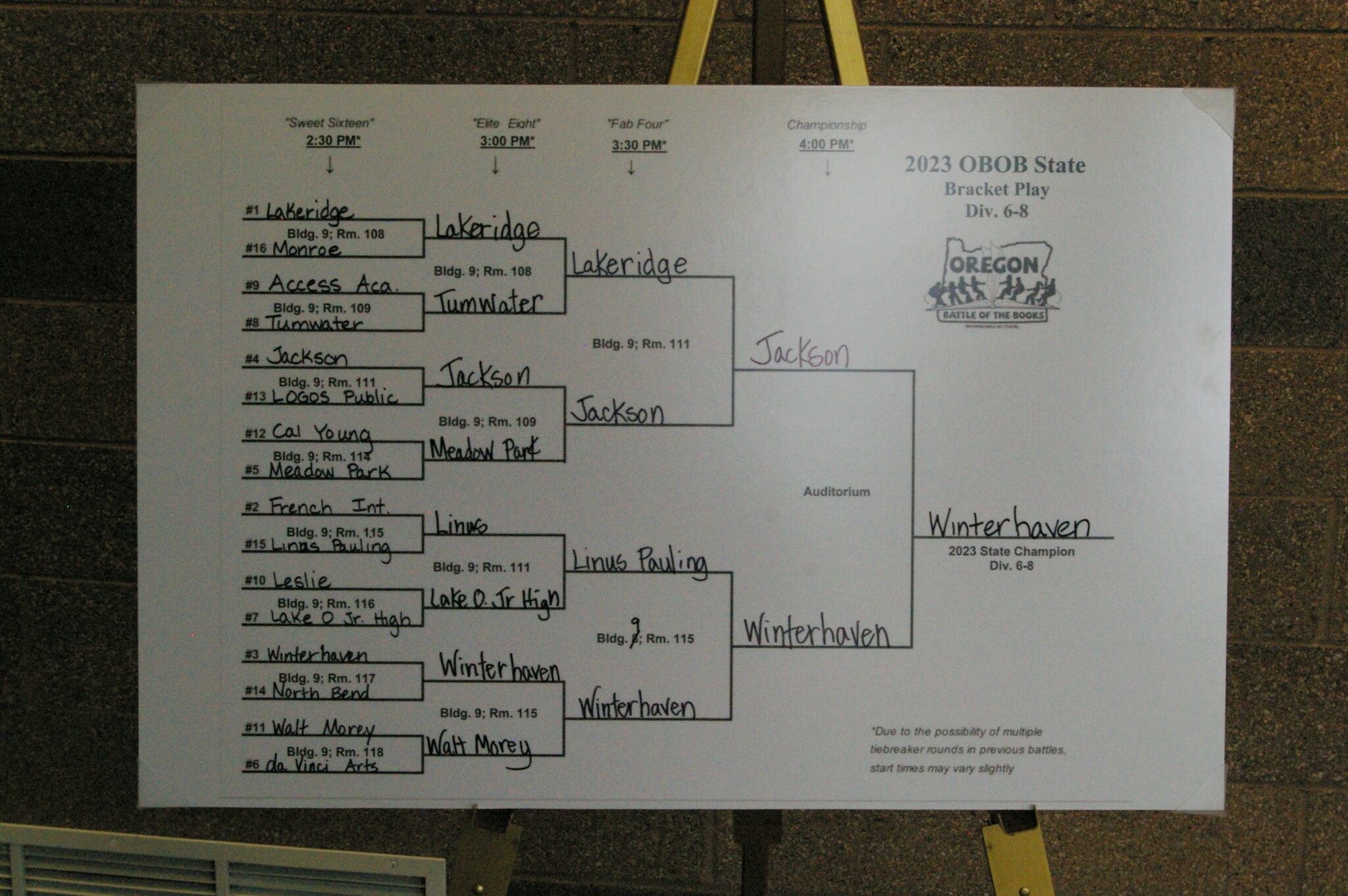 Oregon Battle of the Books – Battle for your School…with BOOKS!