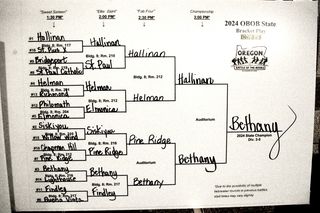 Oregon Battle of the Books – Battle for your School…with BOOKS!