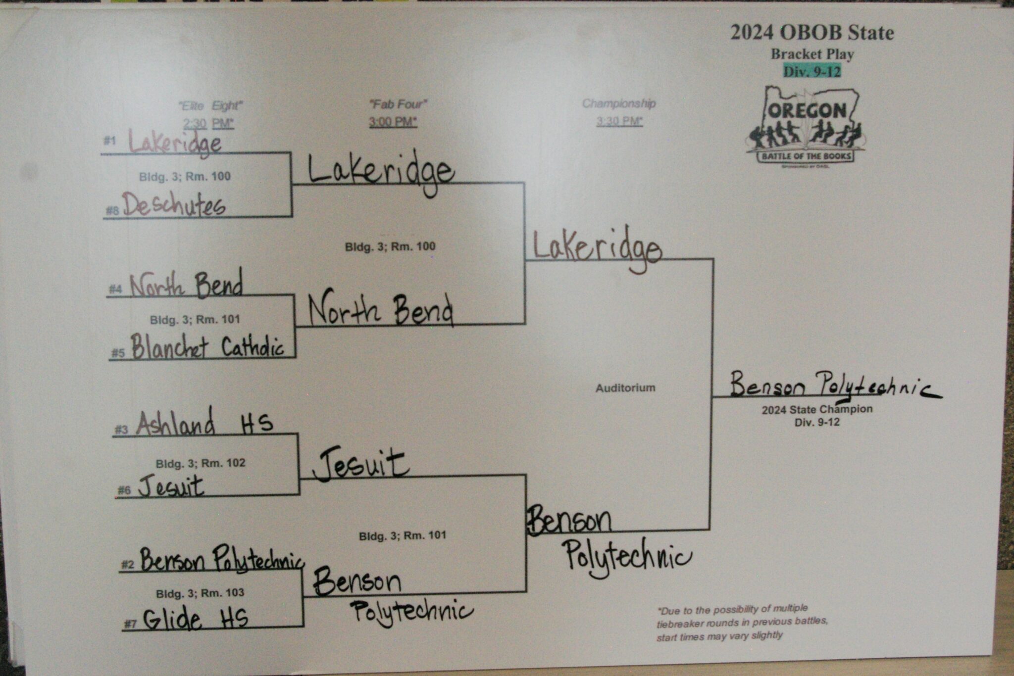 Oregon Battle of the Books – Battle for your School…with BOOKS!